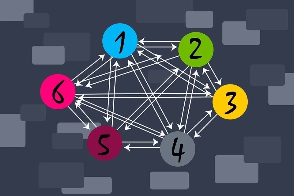 What is Internal Linking and Why Does It Matter?